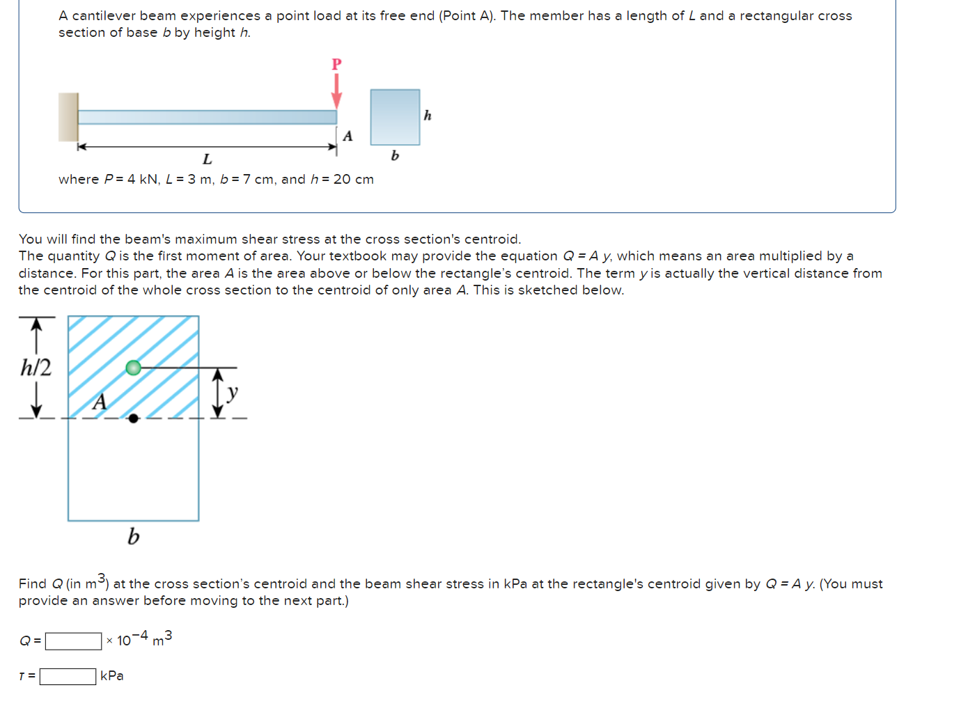Solved A cantilever beam experiences a point load at its | Chegg.com