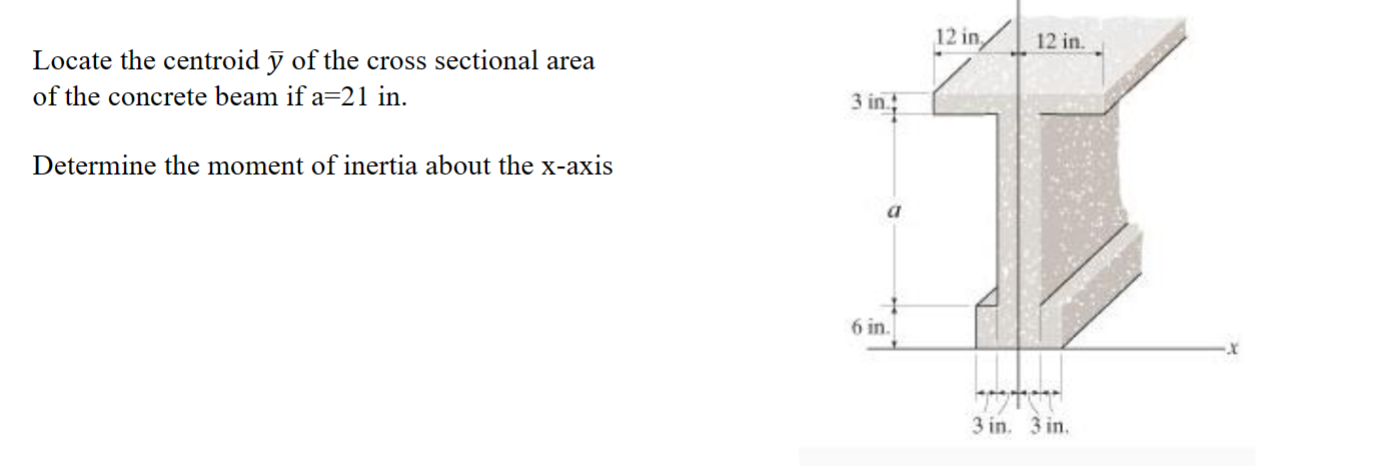 Solved Locate the centroid ?bar (y) ﻿of the cross sectional | Chegg.com