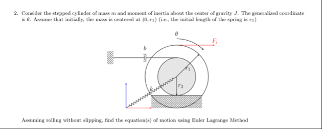 Solved Consider the stepped cylinder of mass m ﻿and moment | Chegg.com