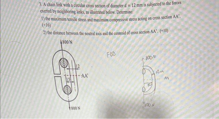 Solved 3. A chain link with a circular cross section of | Chegg.com