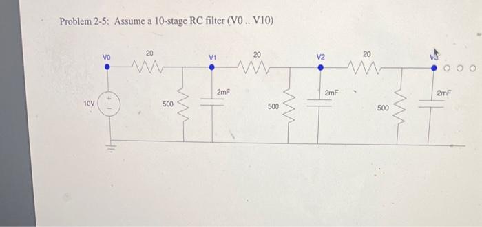 Solved Problem 4) Using CircuitLab, find the response of | Chegg.com