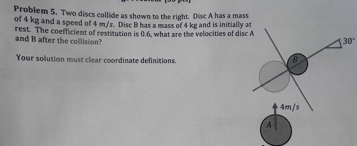 Solved Problem 5. ﻿Two discs collide as shown to the right. | Chegg.com