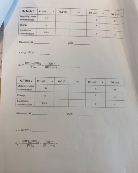 Solved Experiment 8 A - Soluble Salts and Hydrolysis Salts | Chegg.com