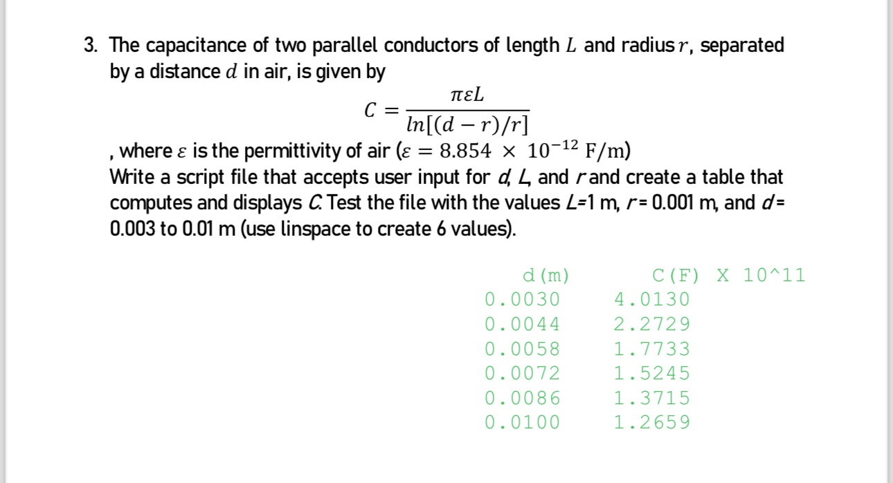 Solved The capacitance of two parallel conductors of length | Chegg.com