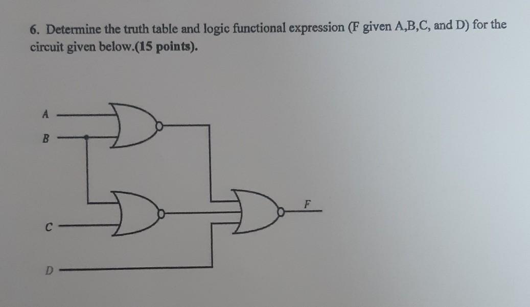 Solved 6. Determine the truth table and logic functional | Chegg.com
