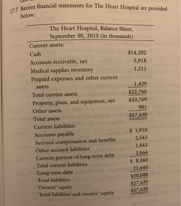 17.7 Recent financial statements for The Heart | Chegg.com