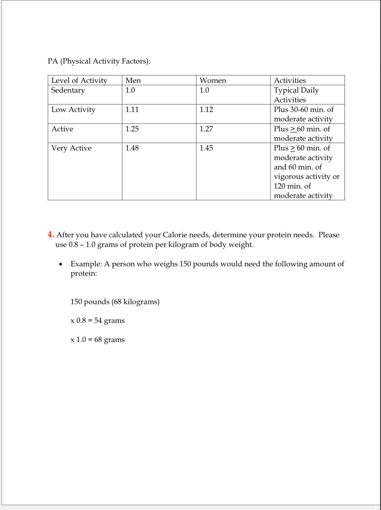 Solved • ﻿• ﻿PA (Physical Activity Factors):\table[[Level of | Chegg.com