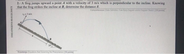 Solved 2.- A frog jumps upward a point A with a velocity of | Chegg.com