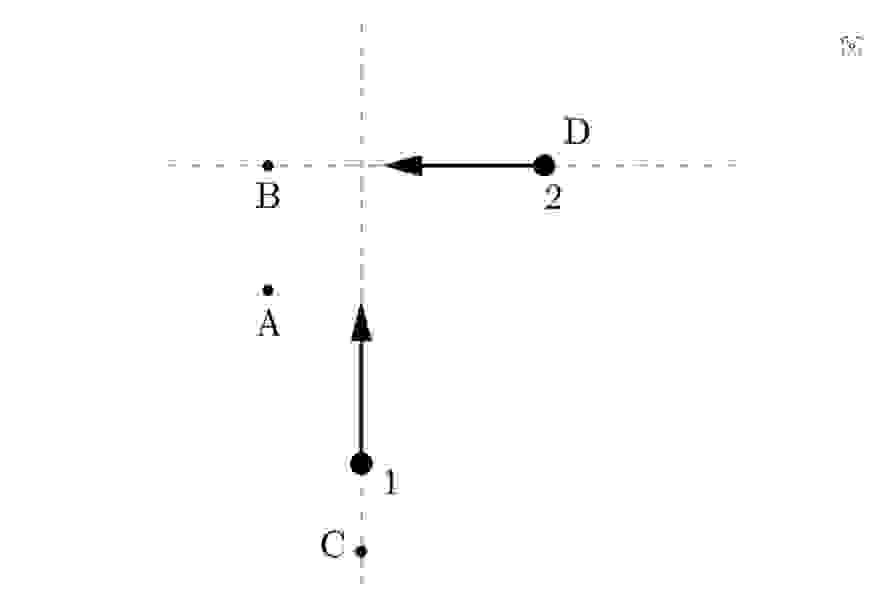 Solved The figure above shows two stationary contacts, 1 | Chegg.com