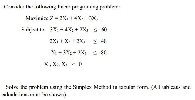 Solved Consider the following linear programing problem: | Chegg.com