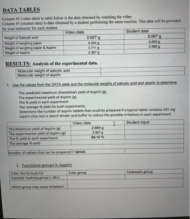 Solved DATA TABLES Column #2 (video data) in table below is | Chegg.com