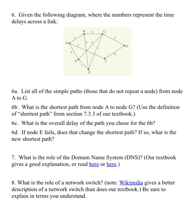 Solved CS 160 LAB 6 Chapter 6 - System Software and Chapter | Chegg.com
