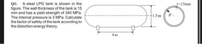 Solved Q1: A steel LPG tank is shown in the figure. The wall | Chegg.com