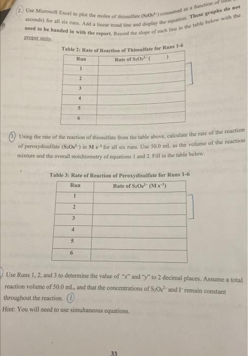 2. Use Microsoft Excel to plot the moles of | Chegg.com