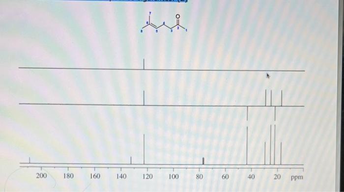 Solved Draw the DEPT spectrum of 135 for the compound shown | Chegg.com