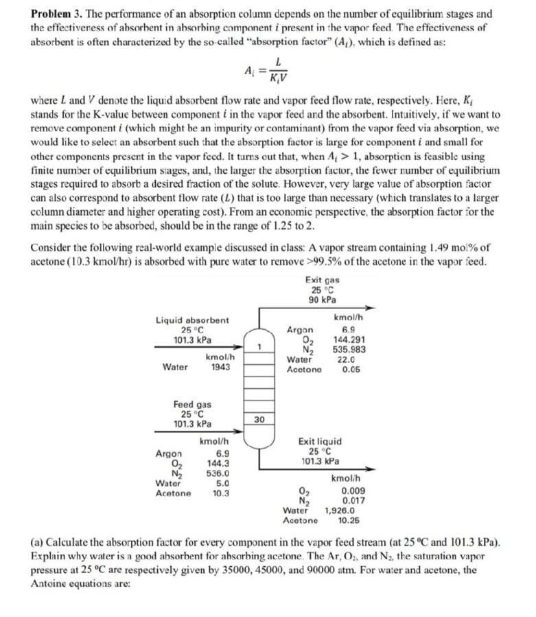 Solved Problem 3. The performance of an absorption column | Chegg.com