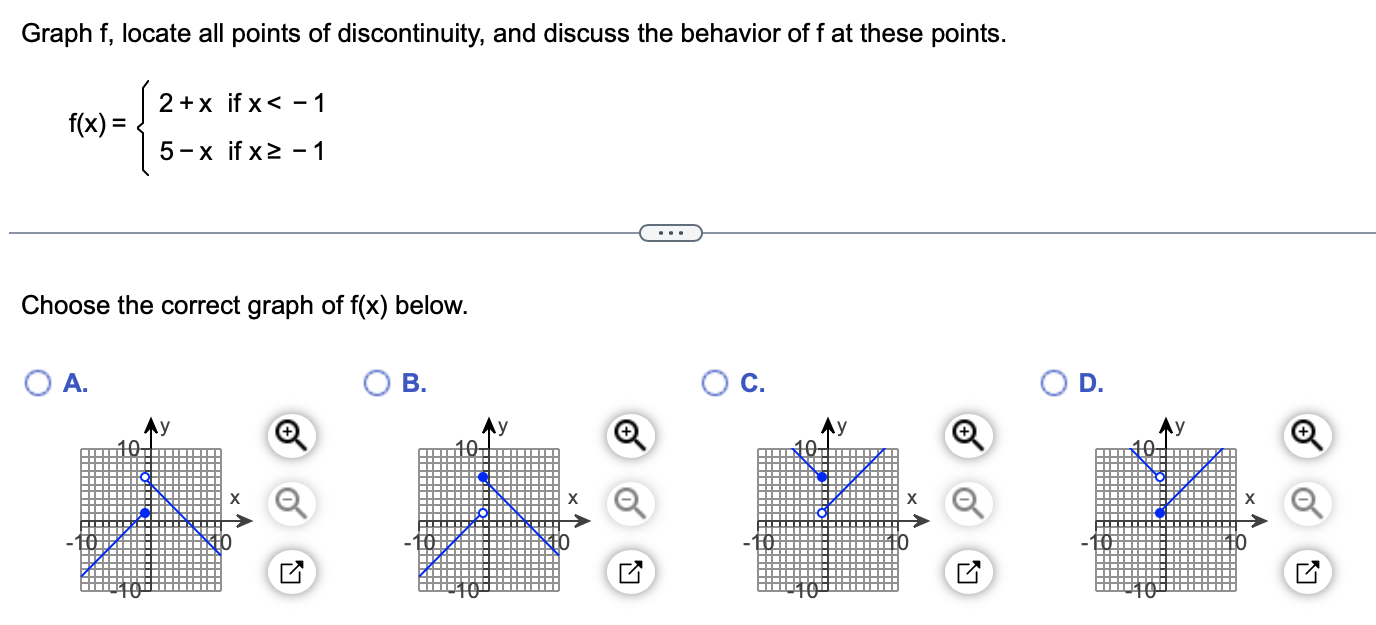 Solved Graph f, ﻿locate all points of discontinuity, and | Chegg.com