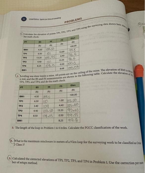 Solved a msl, and the BS and FS measurements are she 3. The | Chegg.com
