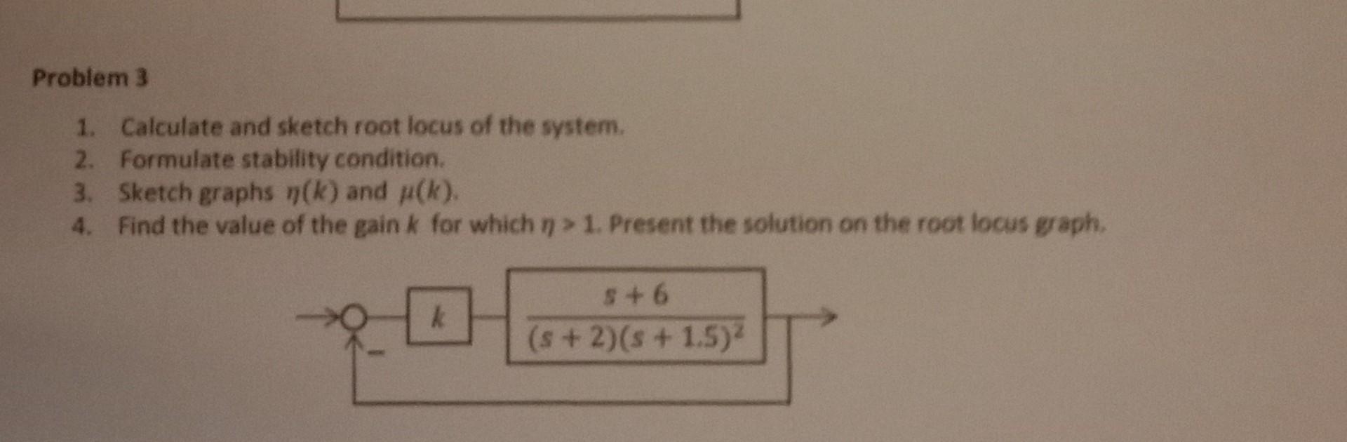 Solved Problem 3 1. Calculate and sketch root locus of the | Chegg.com