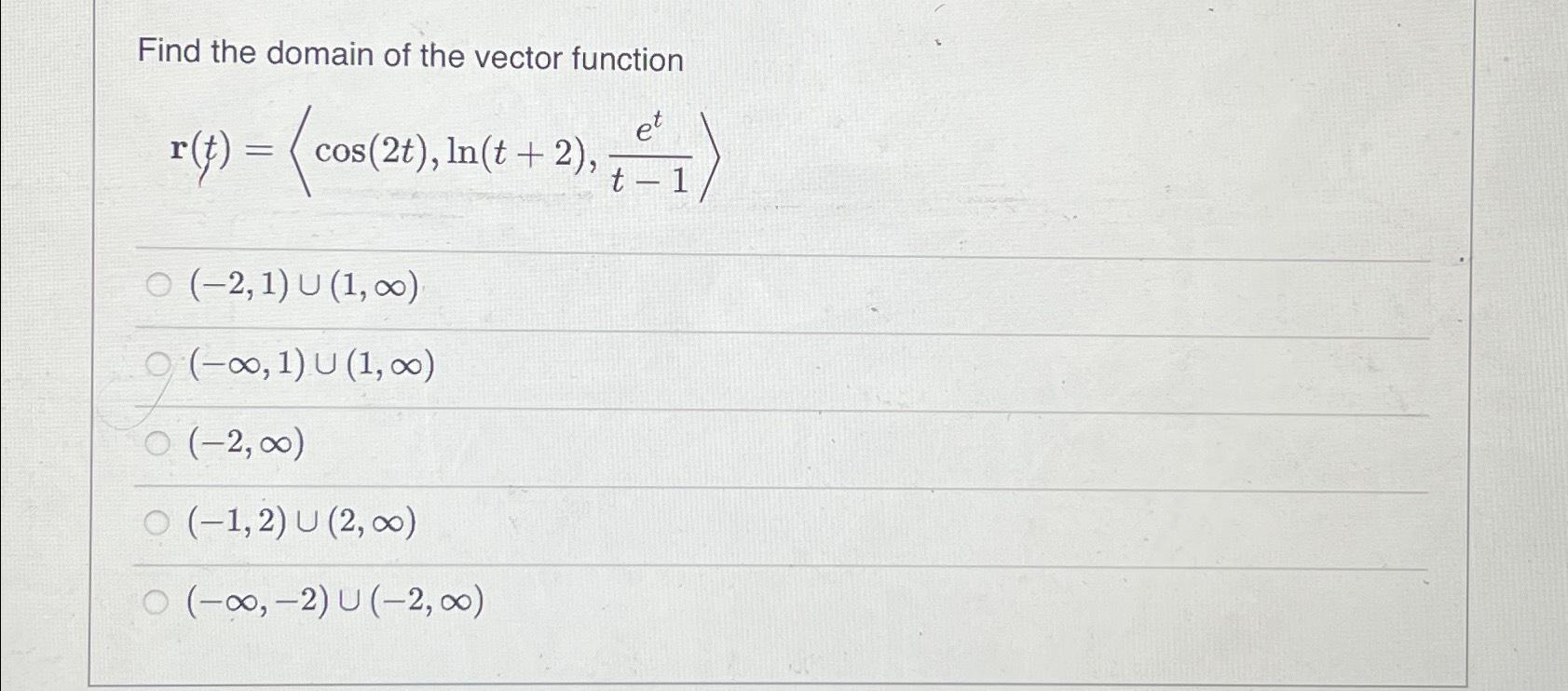 Solved Find the domain of the vector | Chegg.com