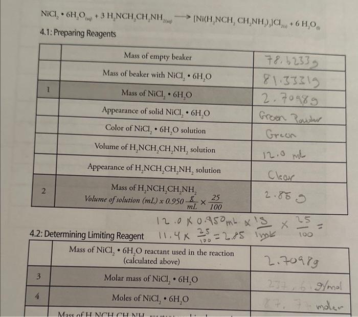 Solved NiCl2⋅6H2O(opy 4+3H2NCH2CH2NH2 tamp | Chegg.com