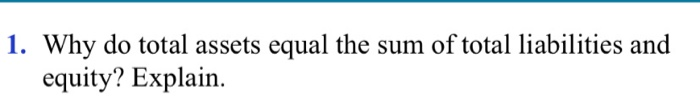Solved Why do total assets equal the sum of total | Chegg.com