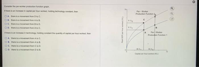 Solved o Per-Worker Production Function C Consider the | Chegg.com