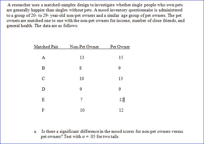 Solved A researcher uses a matched-samples design to | Chegg.com