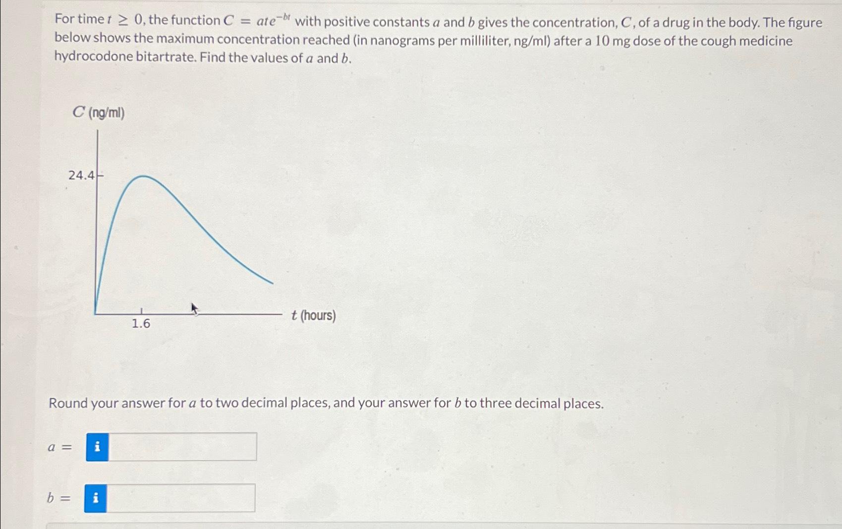 Solved For time t≥0, ﻿the function C=ate-bt ﻿with positive | Chegg.com