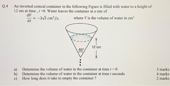 Solved 0.4 An inverted conical container in the following | Chegg.com