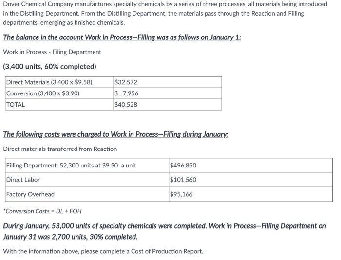 Solved Dover Chemical Company manufactures specialty | Chegg.com