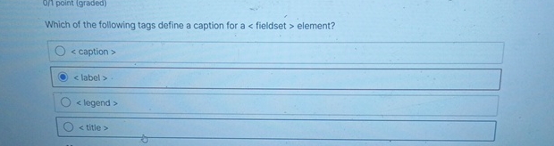 Solved or1 ﻿point (graded)Which of the following tags define | Chegg.com