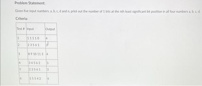 Solved Problem Statement Given Five Input Numbers A B C 4448