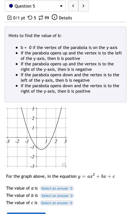 Solved 5.4 Homework#16: Graphs of Quadratics Score: 0/70/7 | Chegg.com