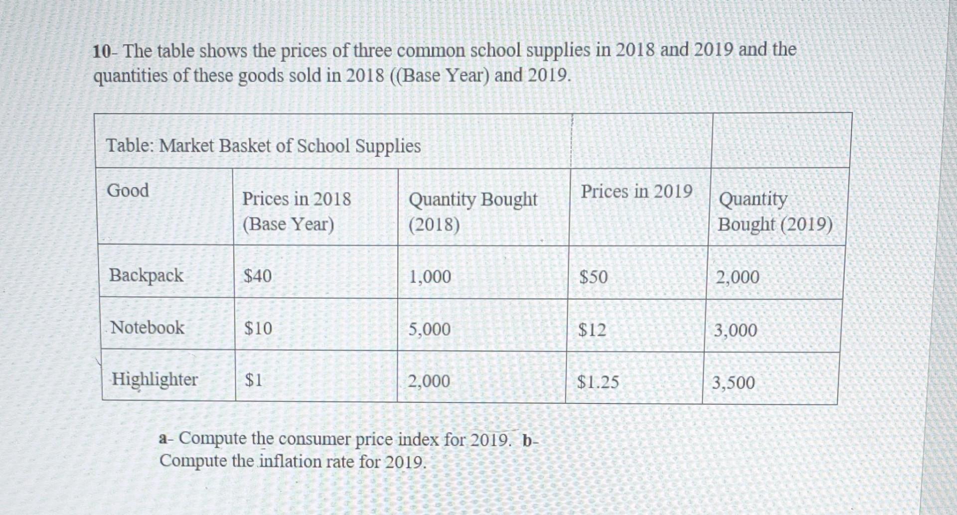 Solved questions: A)compute the consumer price index | Chegg.com