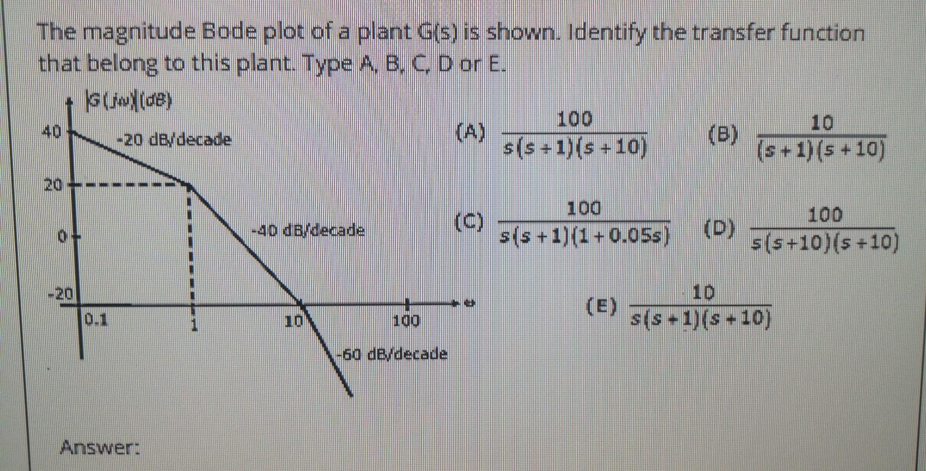 Solved The magnitude Bode plot of a plant G(s) is shown. | Chegg.com