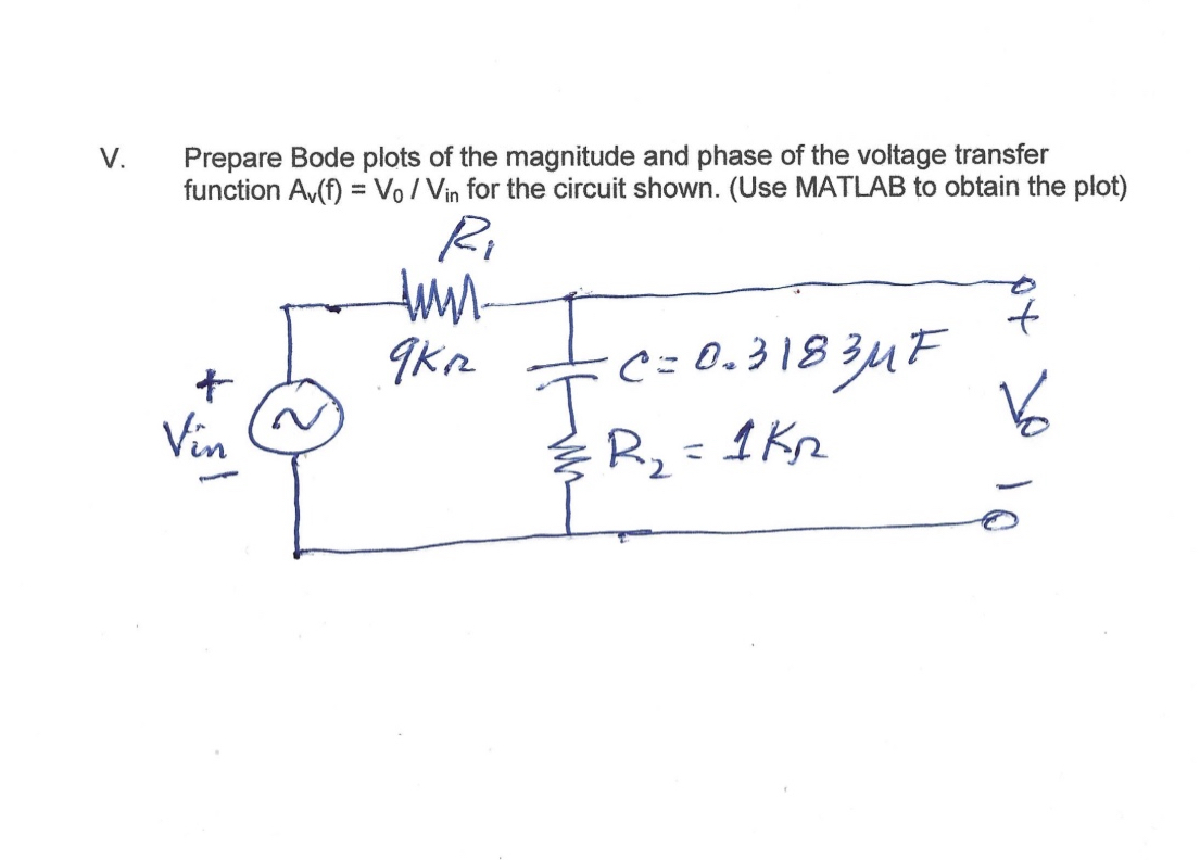Solved V. ﻿Prepare Bode plots of the magnitude and phase of | Chegg.com