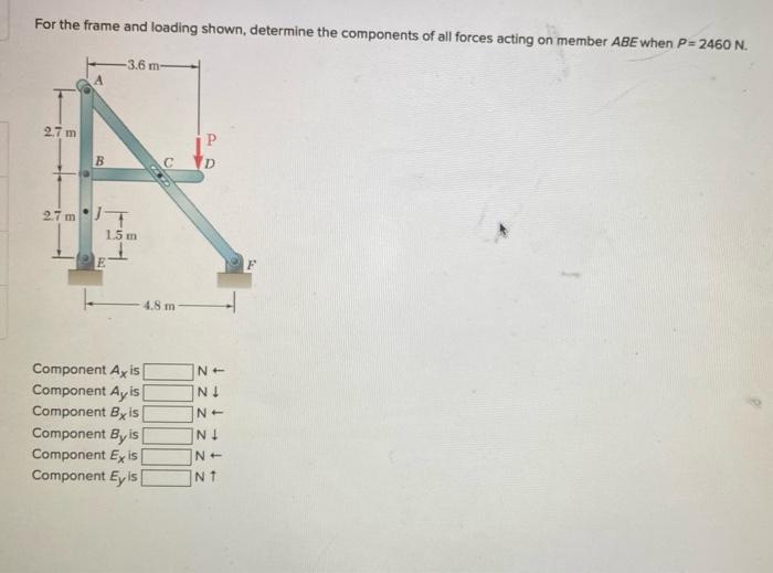 Solved For the frame and loading shown, determine the | Chegg.com