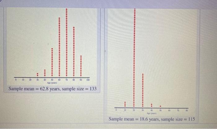 Solved i can't figure out how to do this question. how do i | Chegg.com