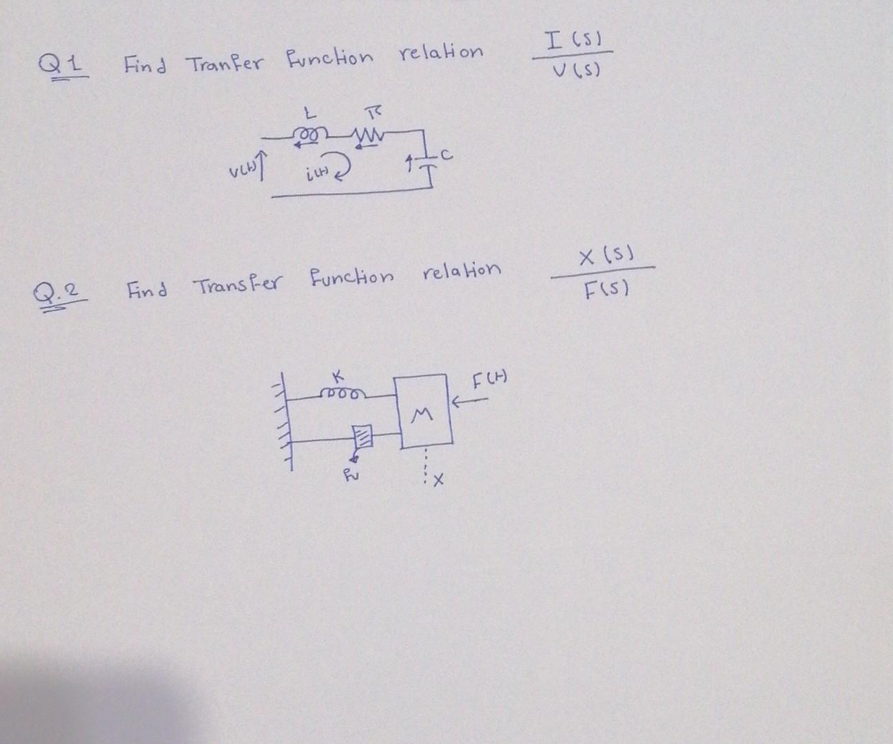 Solved Relation Q1 Find Tranfer Function I Si V T Vent 7017