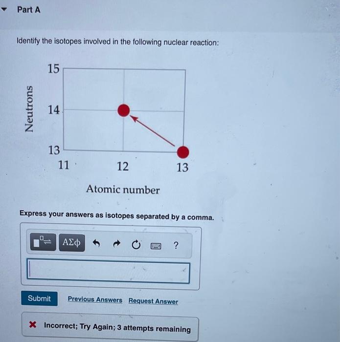 Solved Identify the isotopes involved in the following | Chegg.com
