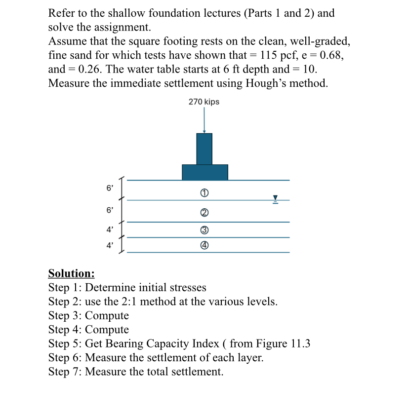 Solved Refer to the shallow foundation lectures (Parts 1 | Chegg.com