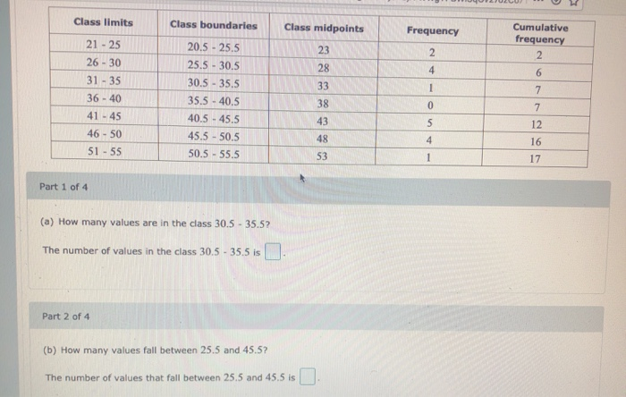 Solved Class limits Class boundaries Class midpoints | Chegg.com