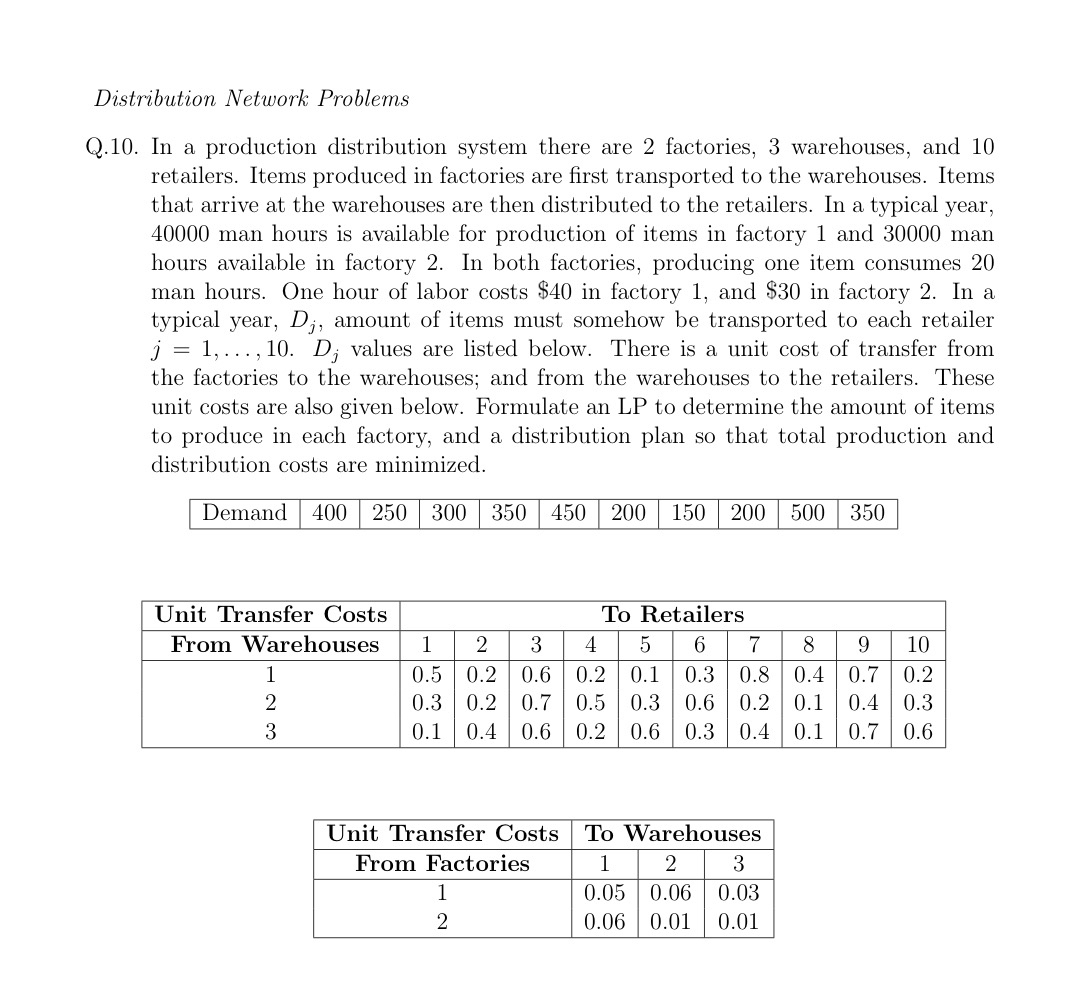 Solved Distribution Network ProblemsQ.10. ﻿In a production | Chegg.com