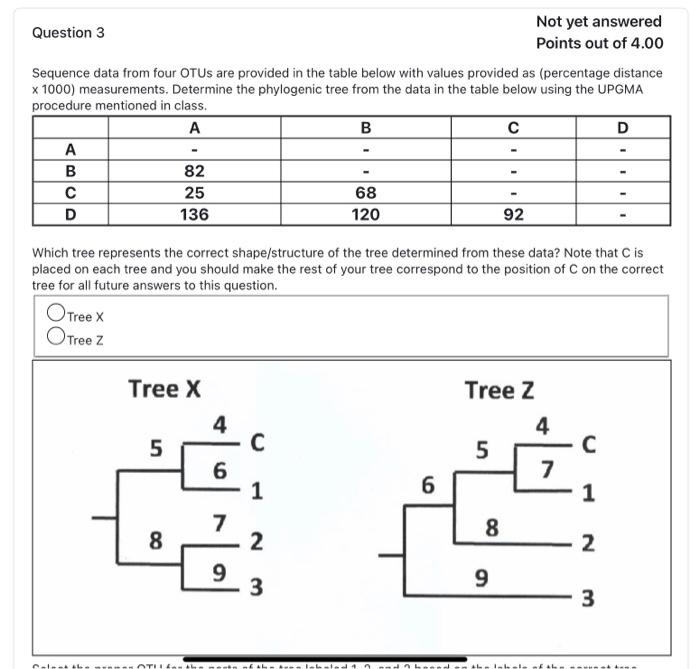 Solved Sequence data from four OTUs are provided in the | Chegg.com