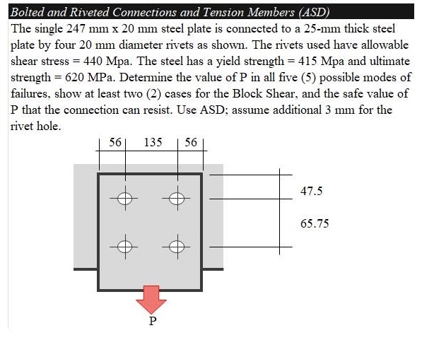 Bolted and Riveted Connections and Tension Members | Chegg.com