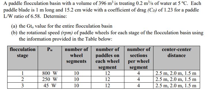 Solved A paddle flocculation basin with a volume of 396m3 is | Chegg.com