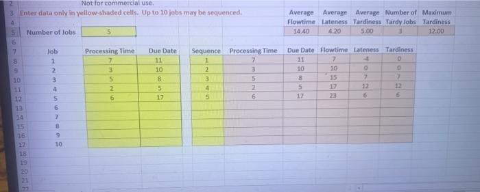 Solved The incht aqpopriate sequence rule is The best | Chegg.com