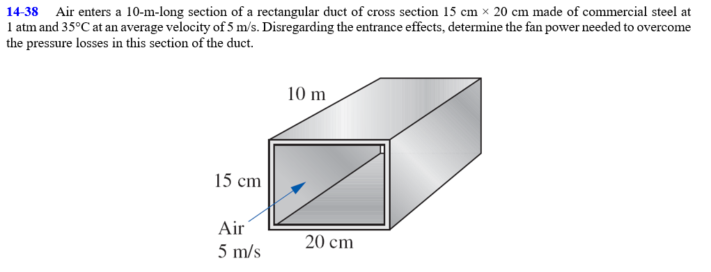 Solved 14-38 ﻿Air enters a 10-m-long section of a | Chegg.com