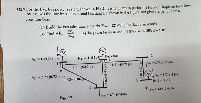 Solved Q2// For the five bus power system shown in Fig.2, it | Chegg.com